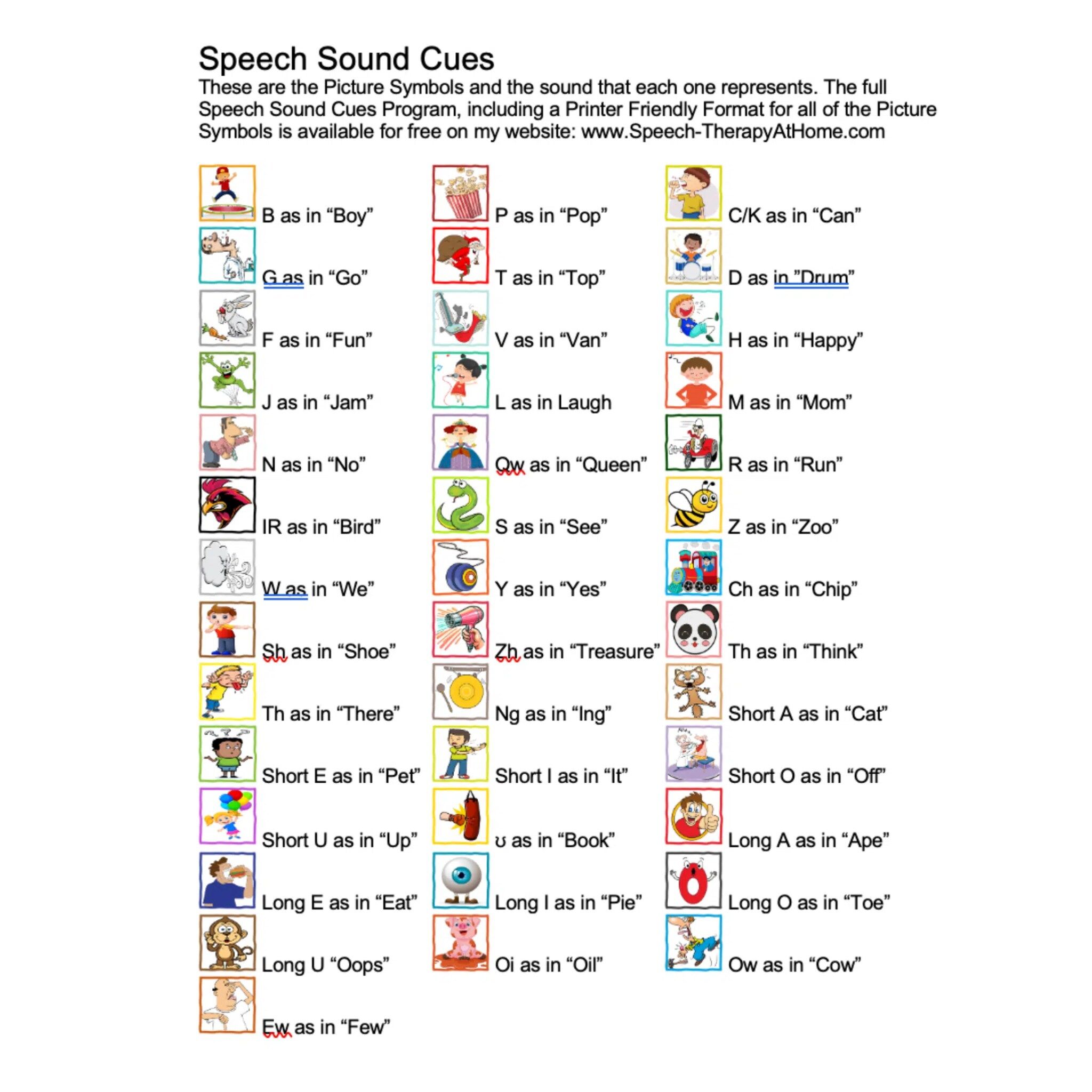 Teach My Child to Read. Fry's Sight Words: First 200 - Speech Therapy ...